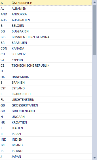 Thema: Einzelansicht